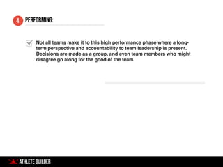 Life cycle of a team | PDF