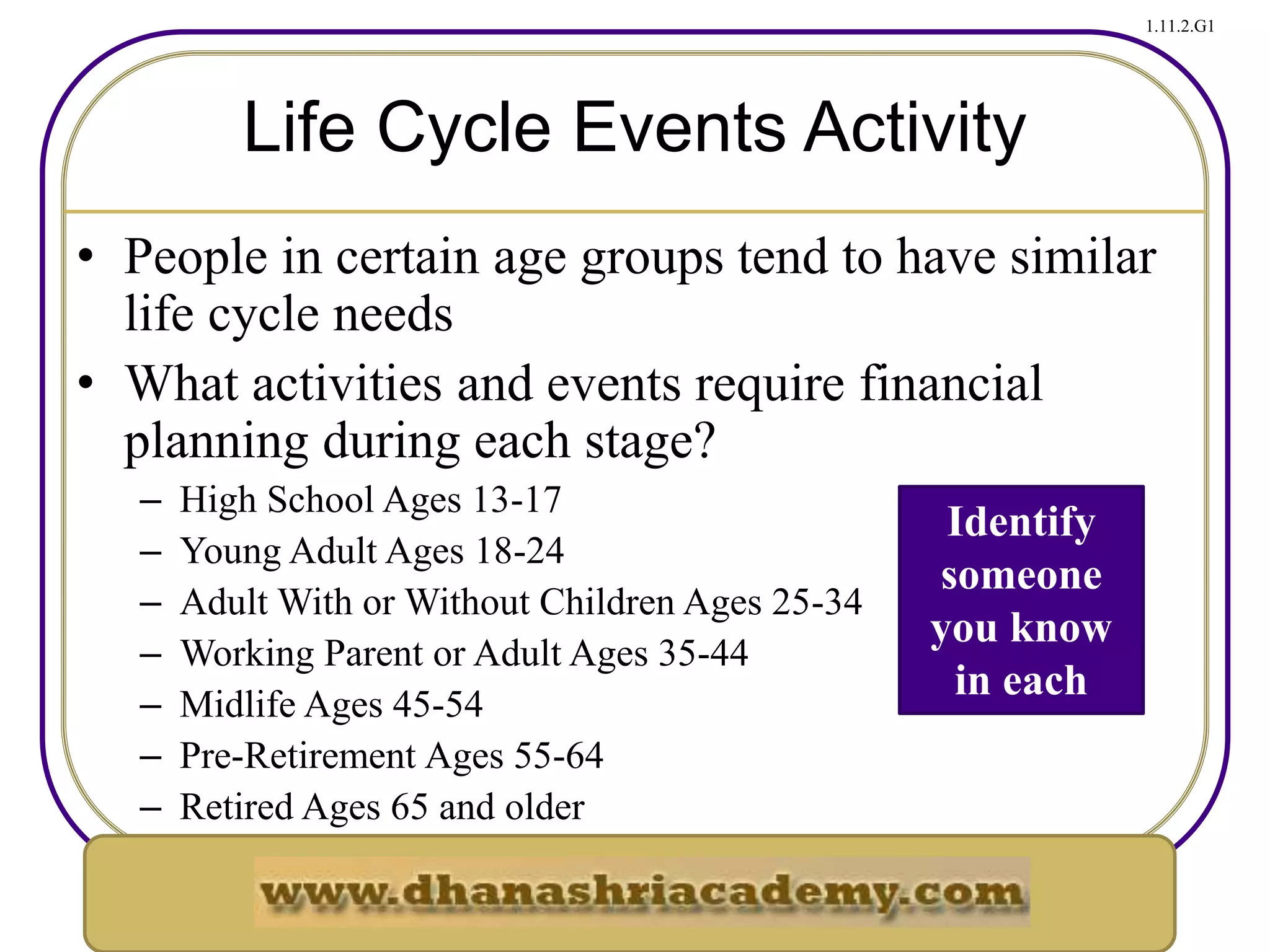 Life Cycle of Financial Planning | PPTX