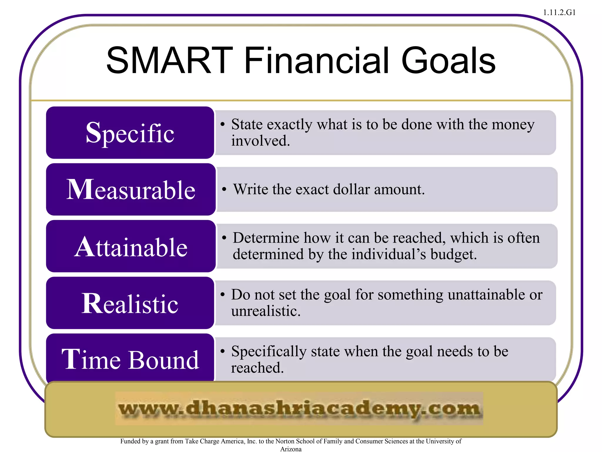 Life Cycle of Financial Planning | PPTX