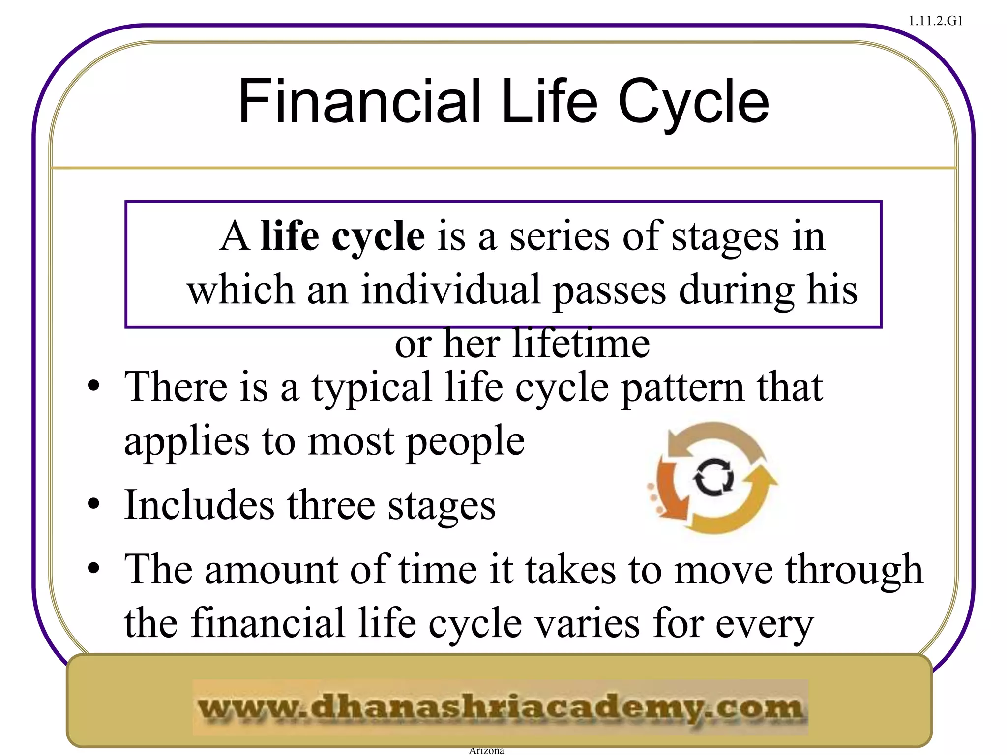 Life Cycle of Financial Planning | PPTX