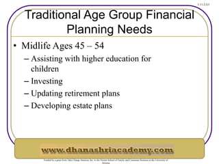 Life Cycle of Financial Planning | PPTX