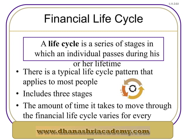 Life Cycle of Financial Planning | PPTX | Financial Planning | Personal ...