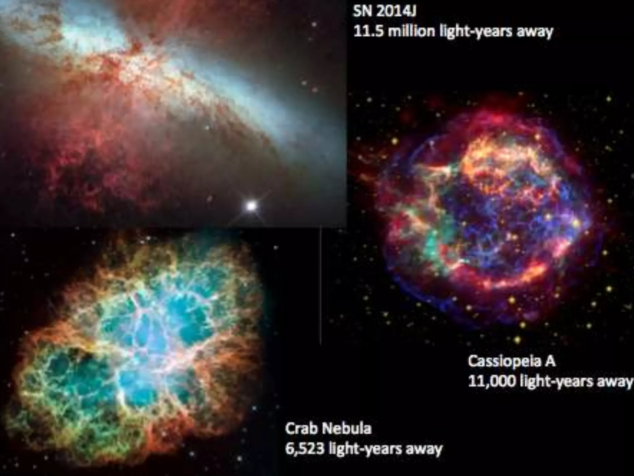 LifeCycle of Star and Solar System.ppt