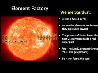 LifeCycle of Star and Solar System.ppt