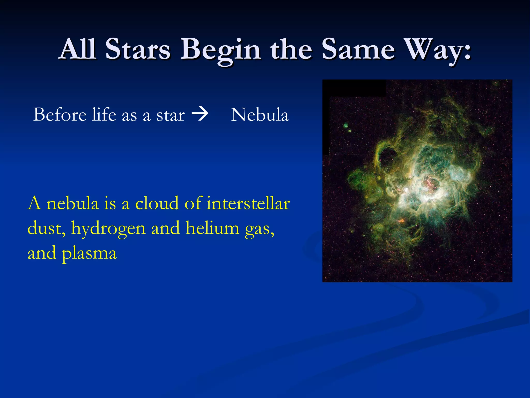 Life Cycle Of Stars | PPT