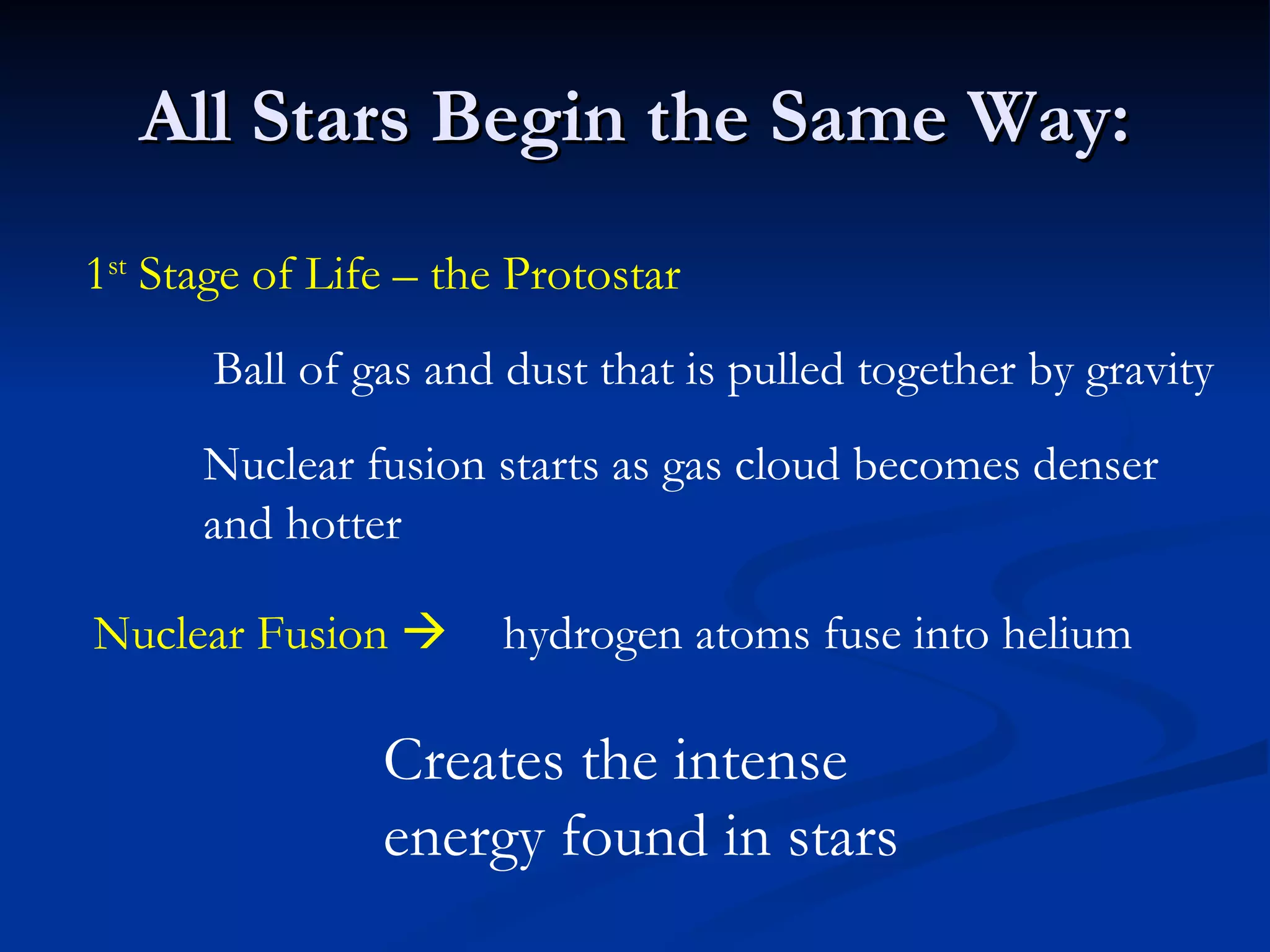 Life Cycle Of Stars | PPT