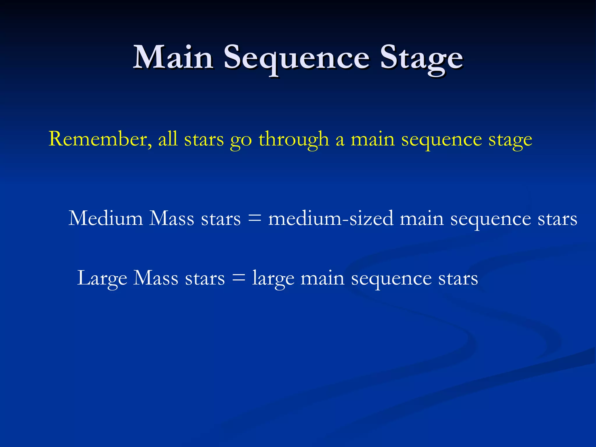 Life Cycle Of Stars | PPT
