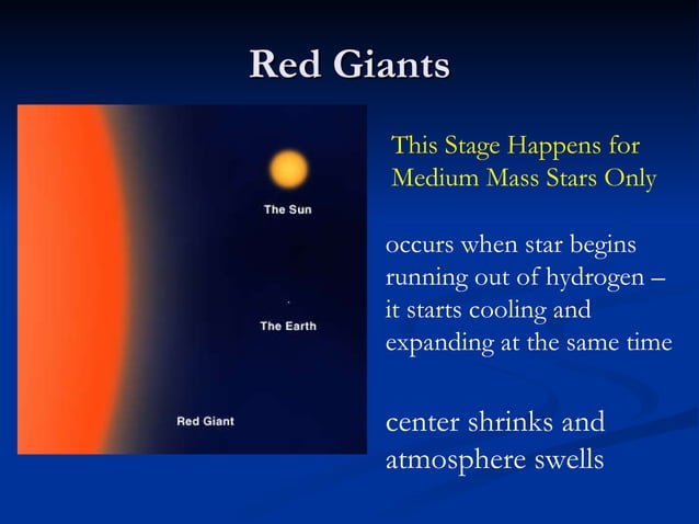 Life Cycle Of Stars | PPT | Space and Astronomy | Science