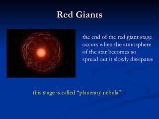Life Cycle Of Stars | PPT