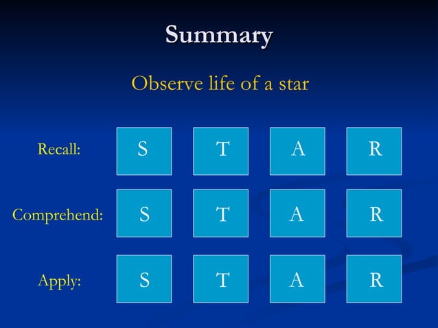 Life Cycle Of Stars | PPT | Space and Astronomy | Science