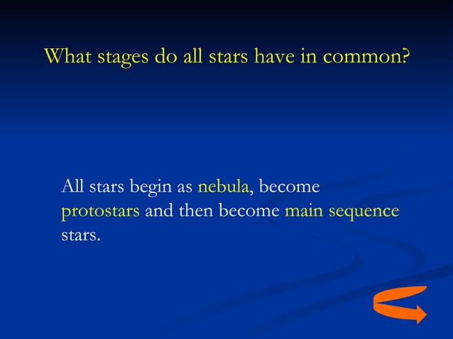 Life Cycle Of Stars | PPT | Space and Astronomy | Science