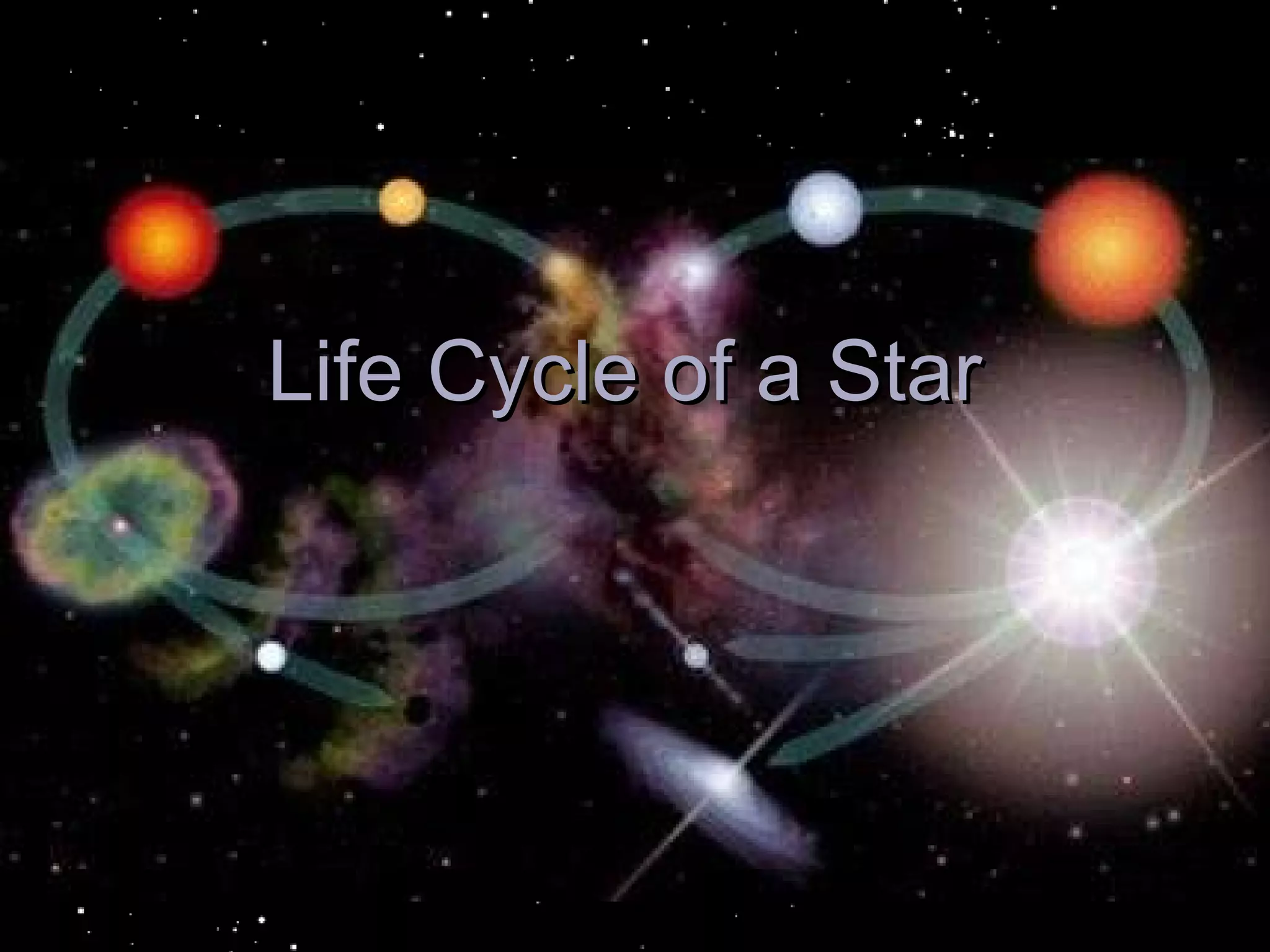 Life cycle of stars | PPT