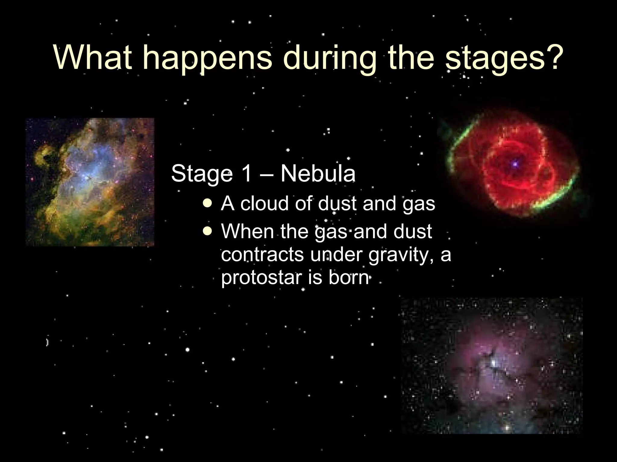 Life cycle of stars | PPT