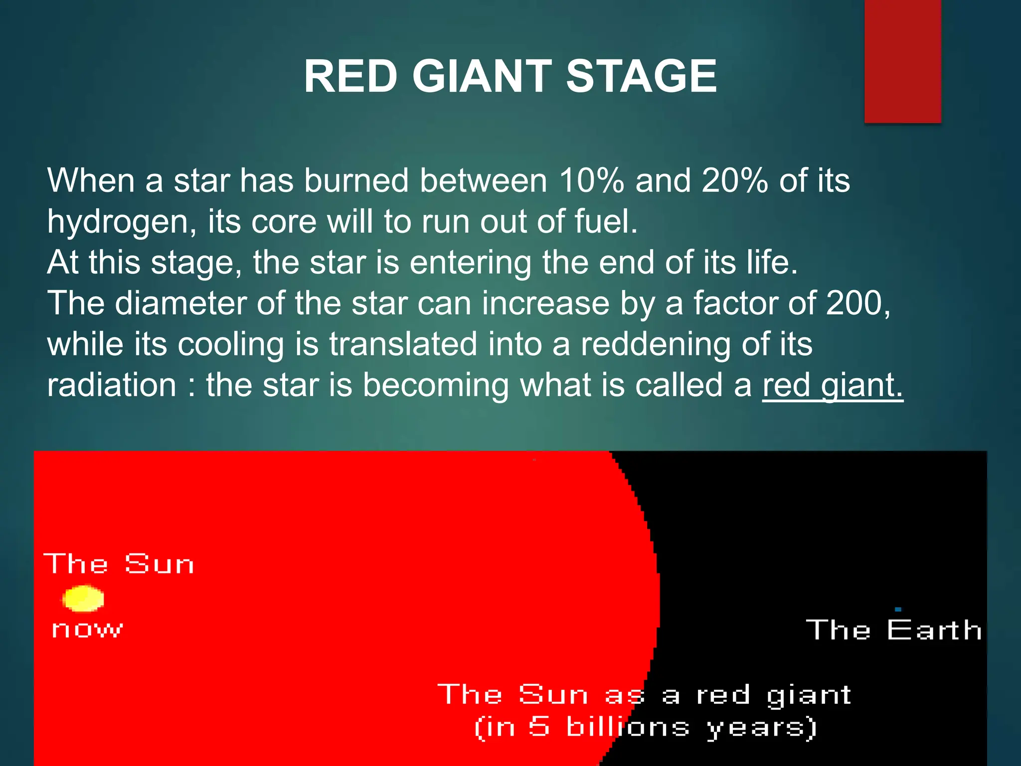 the Life Cycle of the Stars powerpoint presentation | PPT