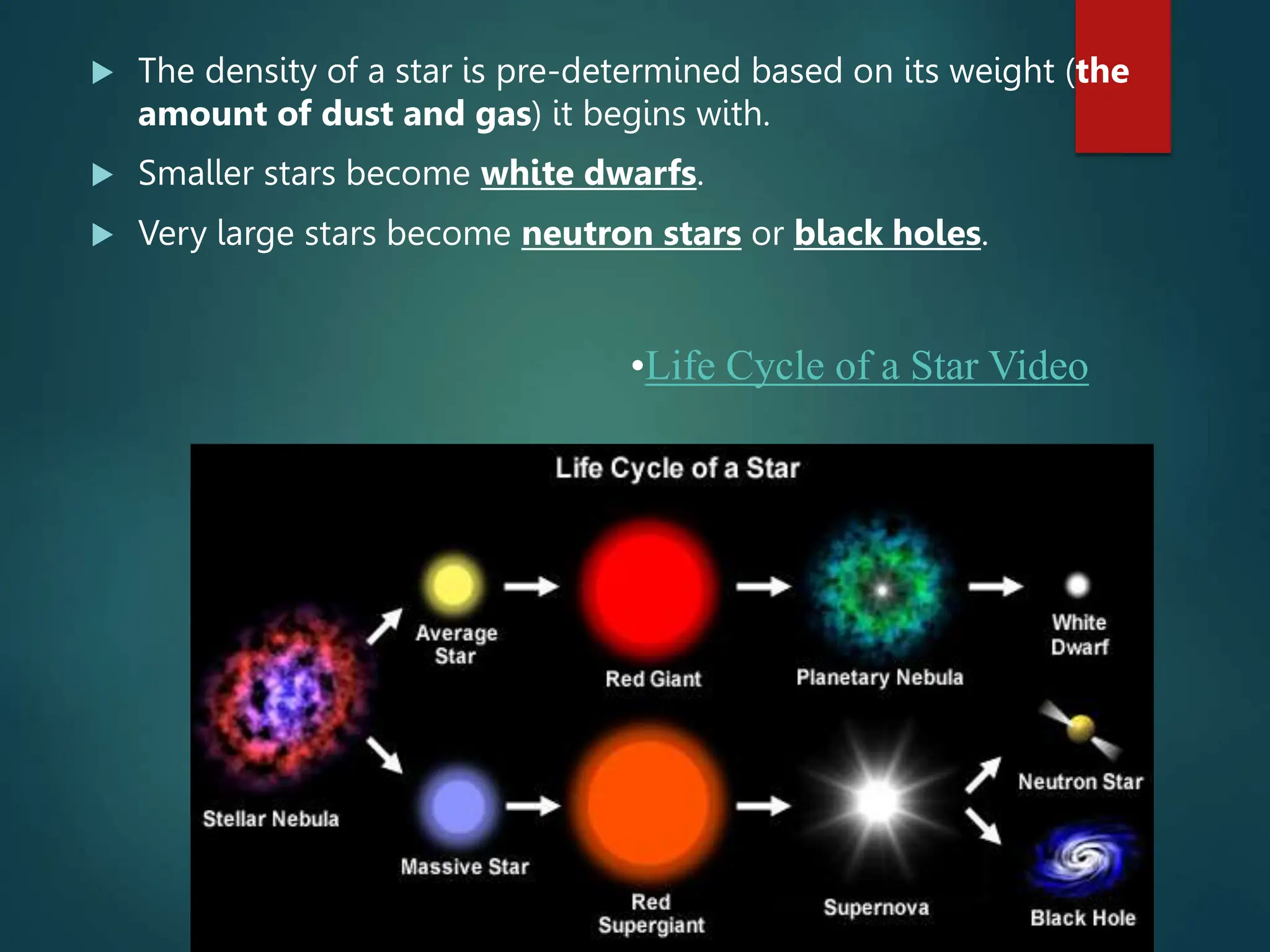 the Life Cycle of the Stars powerpoint presentation | PPT