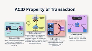 Life Cycle of Transaction.ppptttttttttttttt | PPTX
