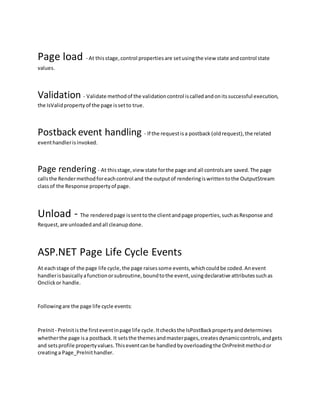 Life cycle of web page | DOCX