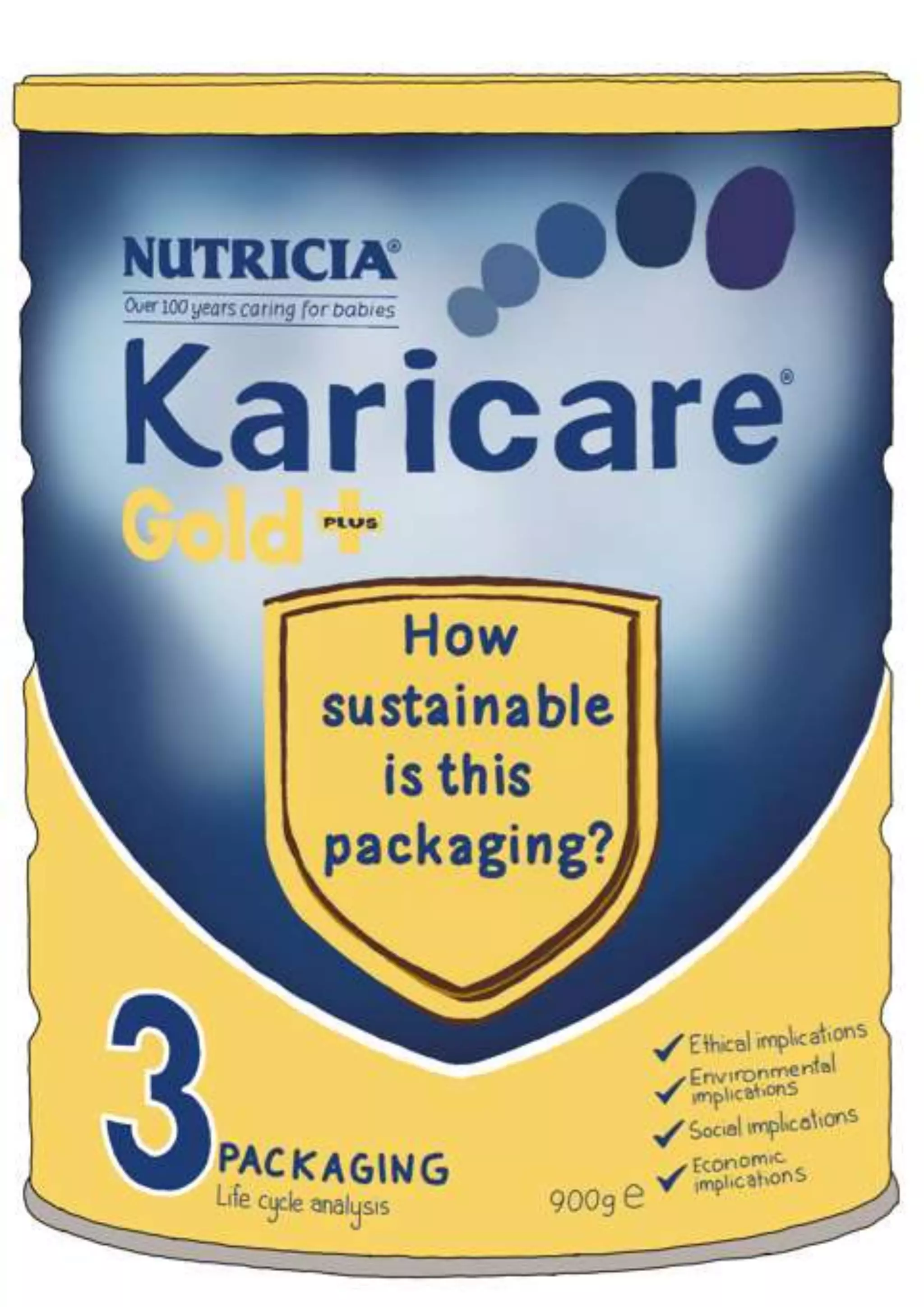 Life cycle packaging | PPTX