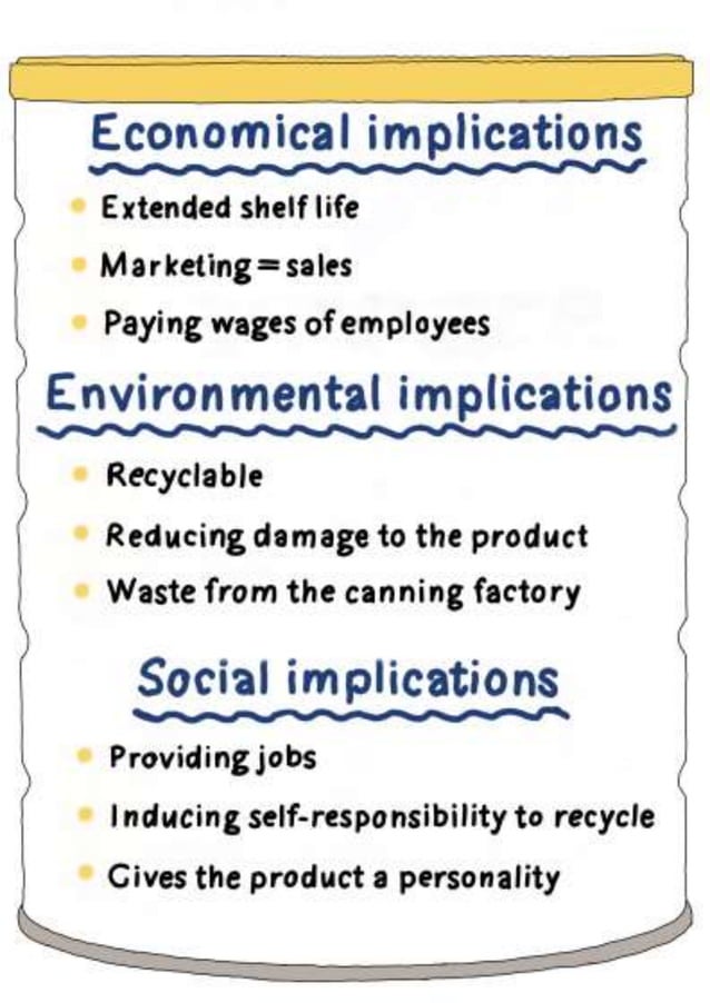 Life cycle packaging | PPTX
