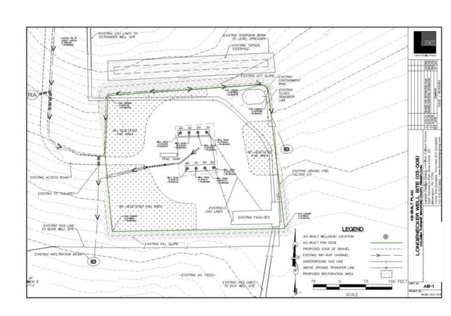 Life cycle pcsm for well pads | PPTX | Landscaping | Home & Garden