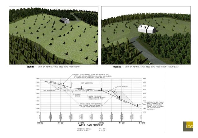 Life cycle pcsm for well pads | PPTX | Landscaping | Home & Garden