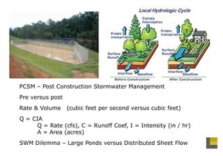 Life cycle pcsm for well pads | PPTX | Landscaping | Home & Garden