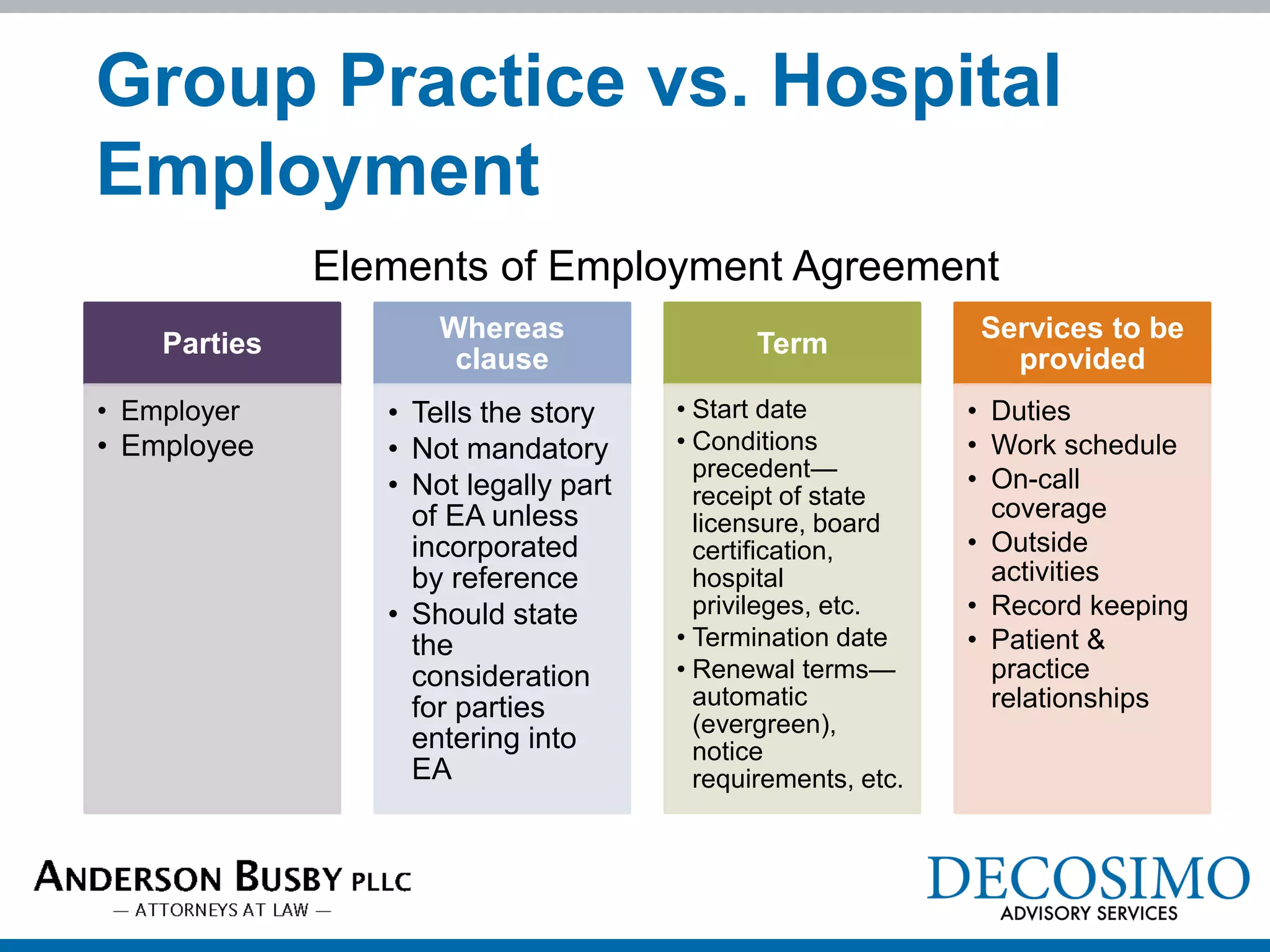 Life Cycle of a Physician Practice | PDF