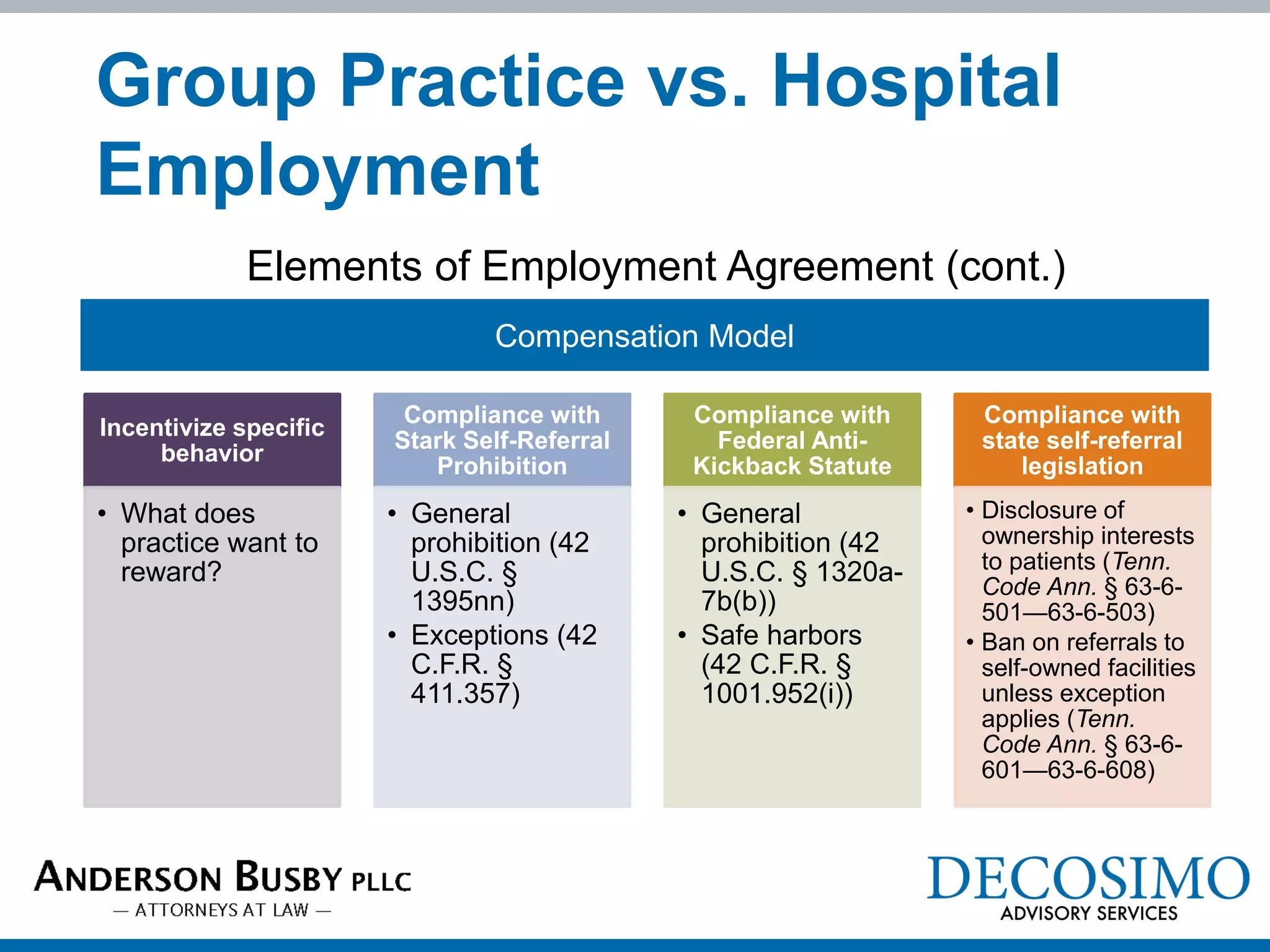 Life Cycle of a Physician Practice | PDF