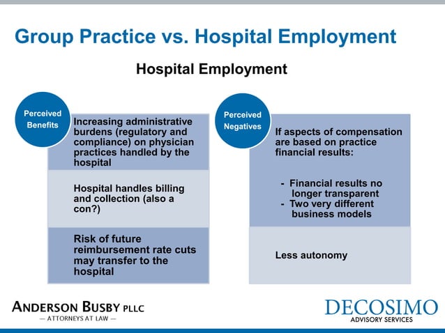 Life Cycle of a Physician Practice | PPT