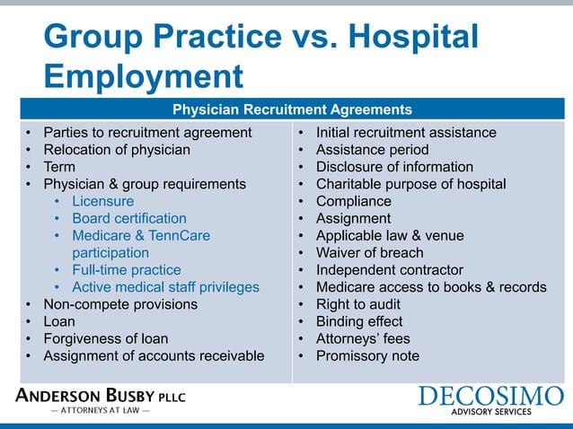 Life Cycle of a Physician Practice | PPT