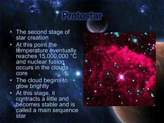 Star Life Cycle | PPTX