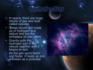 Astronomy Star Life Cycle