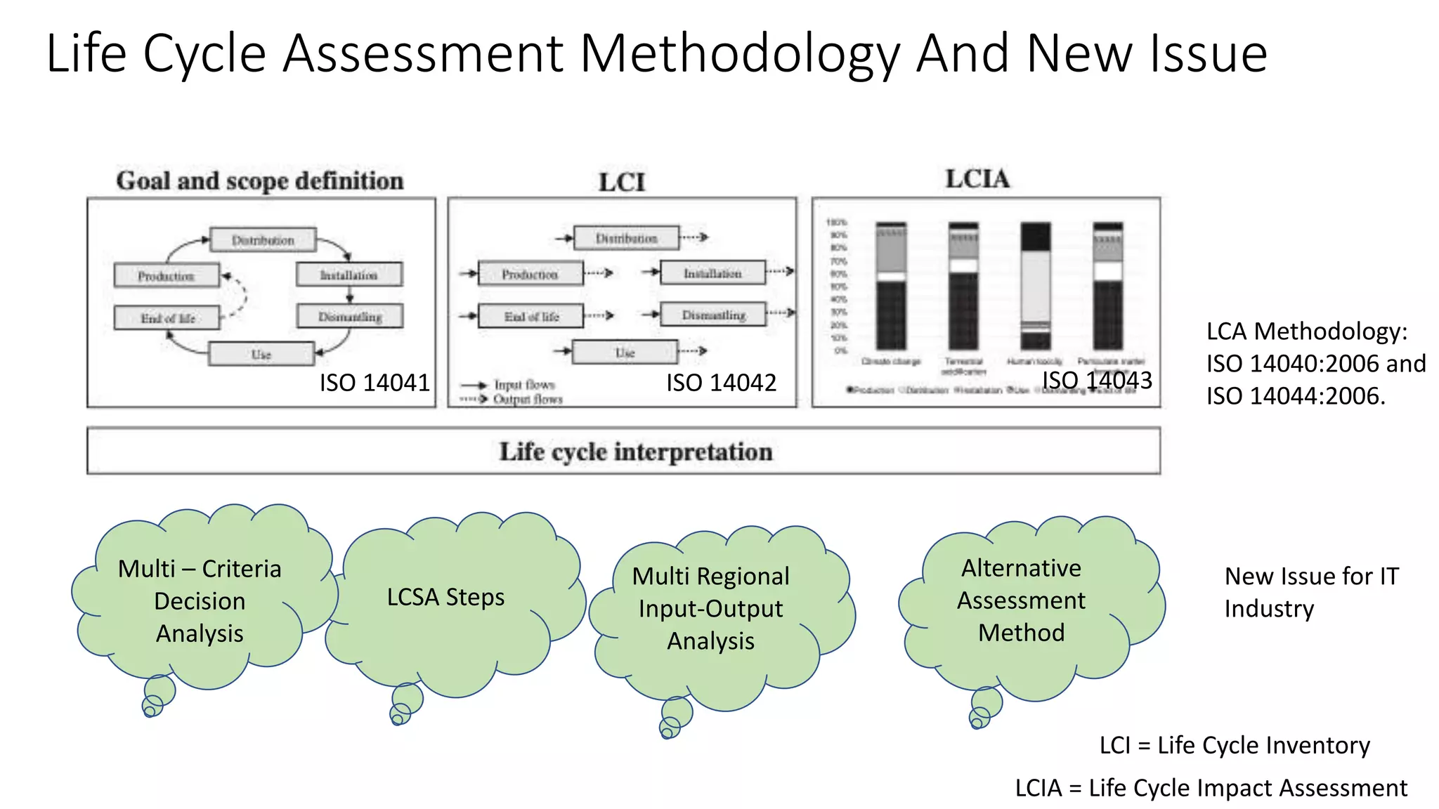 Life cycle sustainability assessment | PPTX