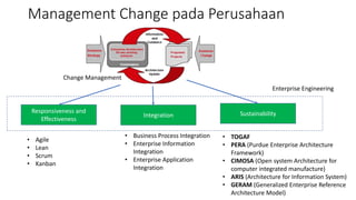 Life cycle sustainability assessment | PPTX
