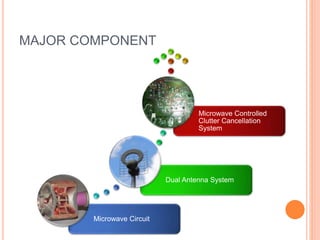 Life detection system | PPT
