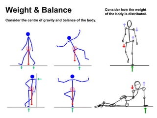 Life drawing intro pp | PPT