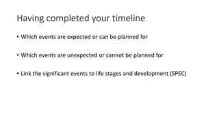 Life events | PPTX