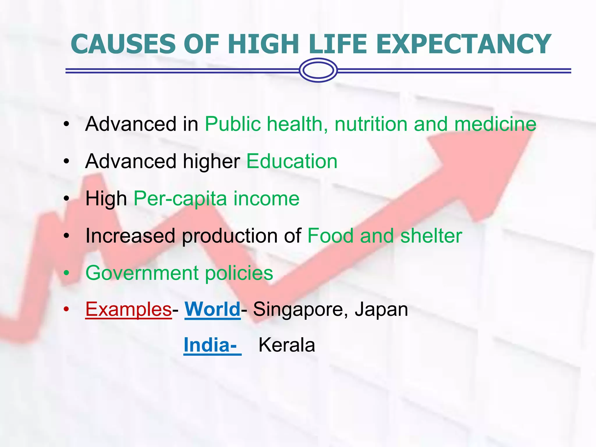 Life expectancy and infant mortality | PPTX
