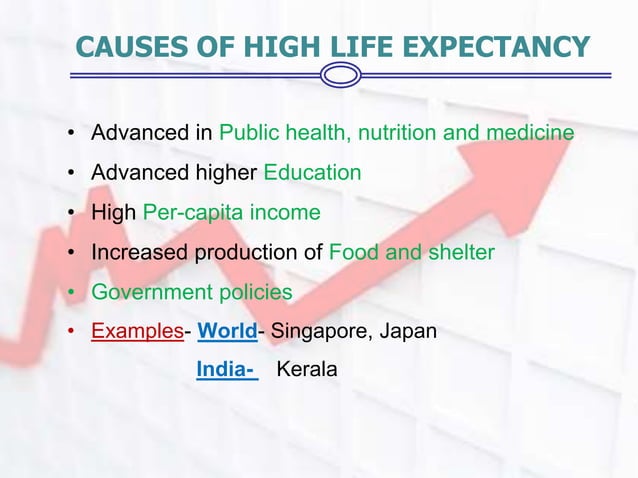 Life expectancy and infant mortality | PPTX