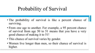 👉 Life Expectancy Explained | Definition, Probability of Survival ...