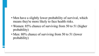 👉 Life Expectancy Explained | Definition, Probability of Survival ...