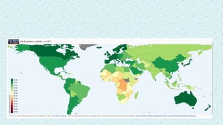 Life expectancy: a comparison | PPTX