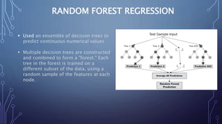 LIFE EXPECTANCY PREDICTION.pptx