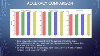 LIFE EXPECTANCY PREDICTION.pptx