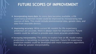 LIFE EXPECTANCY PREDICTION.pptx