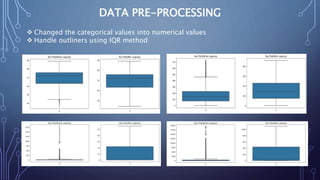 LIFE EXPECTANCY PREDICTION.pptx