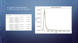 LIFE EXPECTANCY PREDICTION.pptx
