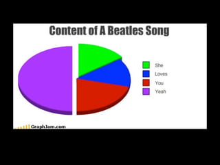 Life explained by graphs | KEY