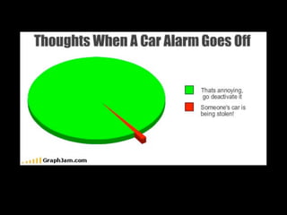 Life explained by graphs | KEY