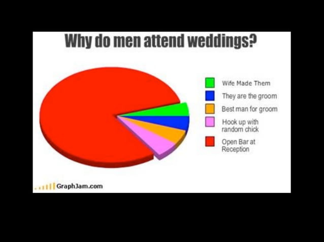 Life explained by graphs | KEY